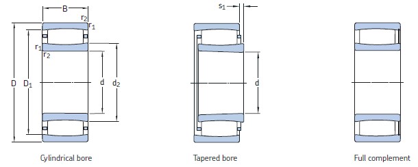 Full complement CARB roller bearing C4908 V