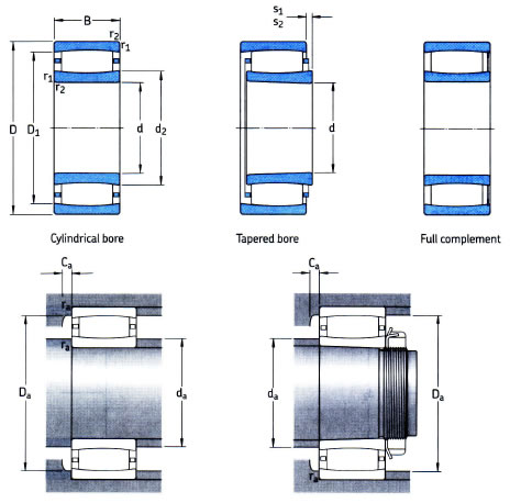 C3168M CARB toroidal roller bearings cylindrical and tapered bore